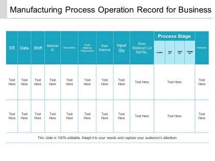 Operation Flow Chart Slide Team