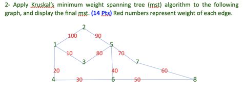 solved 2 apply kruskal s minimum weight spanning tree mst