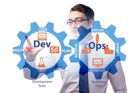 The Devops Software Development It Concept Devops Software Development
