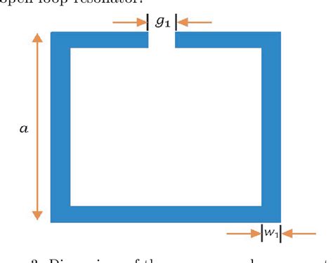 Figure 3 From Design Of Chebyshevs Bandpass Filter Based On Square Open Loop Resonator Solr