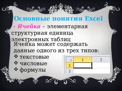 Возможности программы Mo Excel