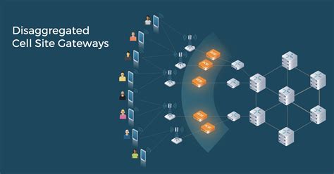 Open RAN Networks Will Have A Full Deployment By 2030 On5g