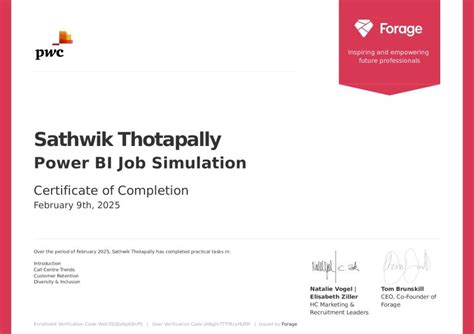 Powerbi Dataanalytics Datavisualization Certification… Sathwik