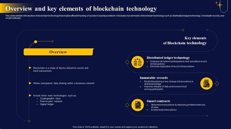 Overview And Key Elements The Ultimate Guide To Blockchain Integration Iot Ss Ppt Sample
