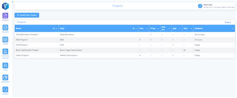 Projects — Tensoract Documentation