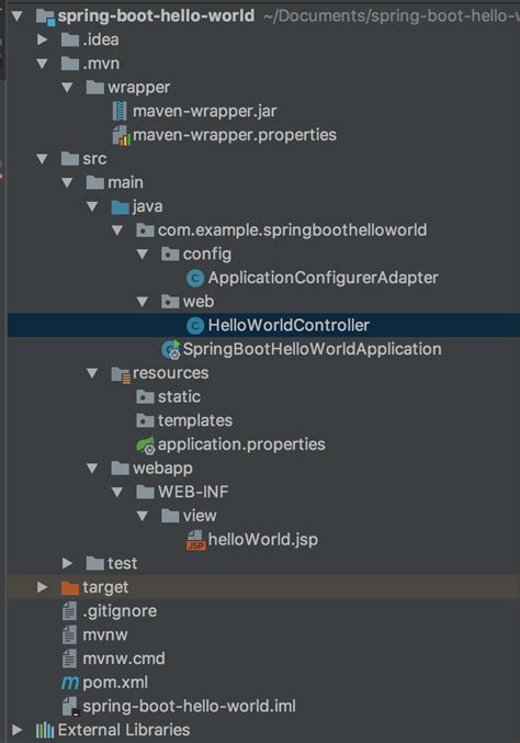 Java Spring Boot Doesnt Render Views Properly Stack Overflow