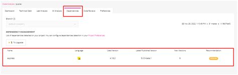 Ultimate Guide To Automated Code Analysis