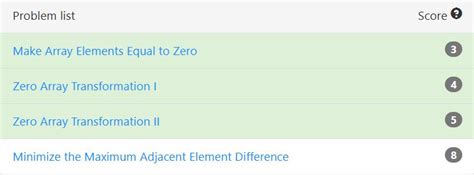Shivang Verma On Linkedin Leetcode Competitiveprogramming