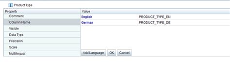 IBM Cognos Dynamic Cubes Element