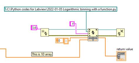 logarithmic binning histogram ni community