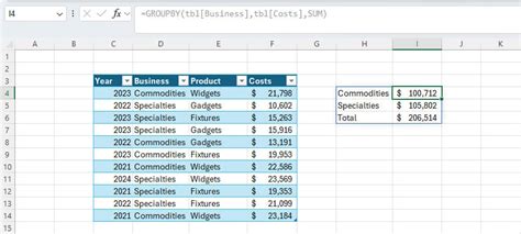 Latest Excel Features For 2024 Envato Tuts