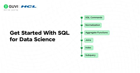 Get Started With SQL for Data Science - Basic Concepts