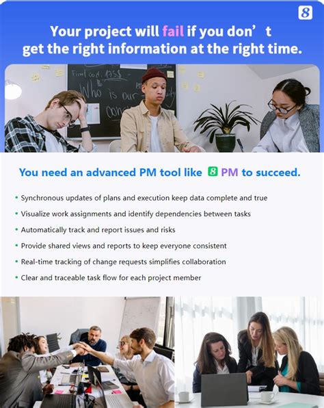 8manage On Linkedin Projectmanagement Pm Pmo