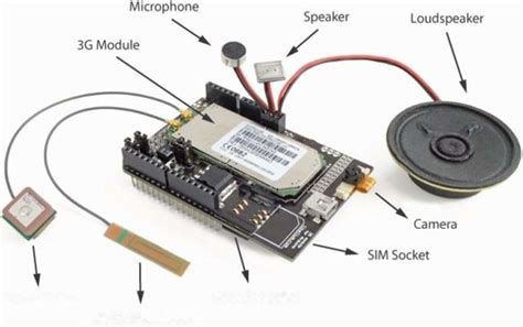 Circuit Complexity And Size Comparision Of Embedded Circuit And Android