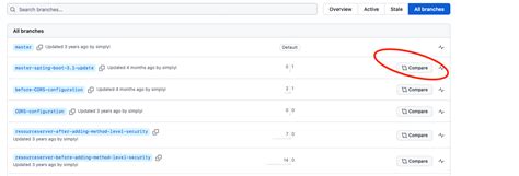 Git How Can I Diff Two Branches In GitHub Stack Overflow