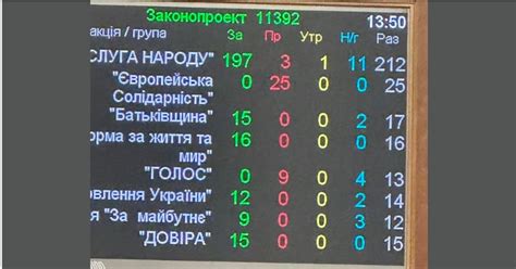 Російські реактори для України хто і чому просуває сумнівне рішення Фенікс слово