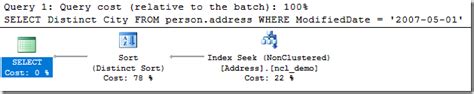Dba 101 Comparing Two Sql Plans Sql Tech Blog