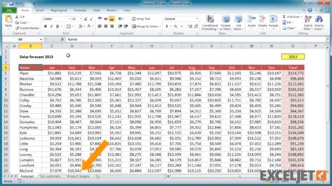 Understanding Excel Spreadsheets Regarding Excel Tutorial How To