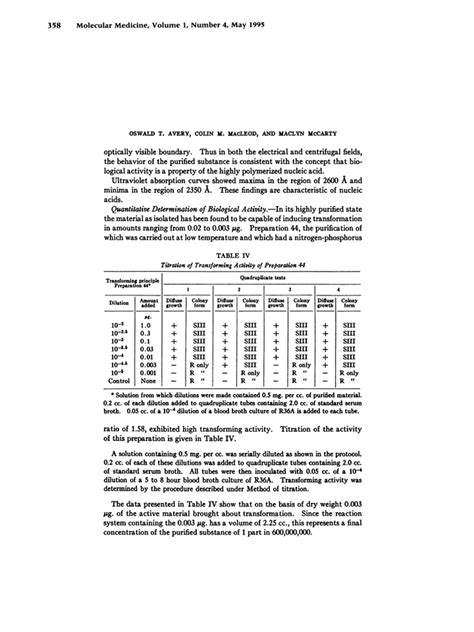 有关艾弗里的体外转化实验的事实性错误的个人查证 哔哩哔哩