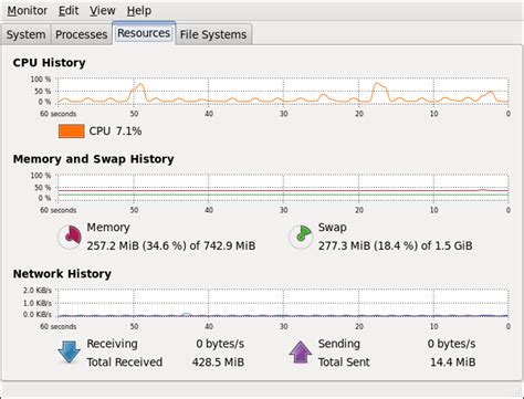 2422 Using The System Monitor Tool Red Hat Product Documentation