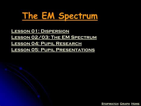 PPT The EM Spectrum PowerPoint Presentation Free Download ID 3346909