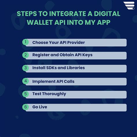 A Guide To Integrating Digital Wallet APIs Into Your App