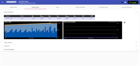 Access Firmware V4 5p2 Now Available For Download