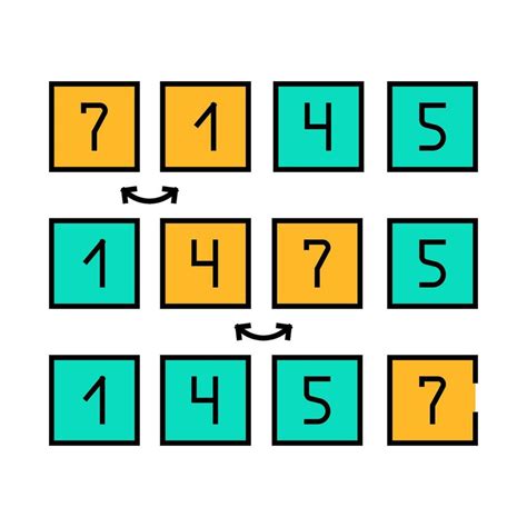 Bubble Sort Algorithm Icon Color Illustration 49829065 Vector Art At