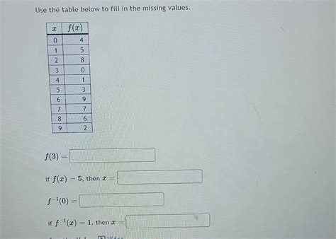 Solved Use The Table Below To Fill In The Missing Values Chegg