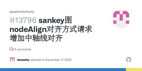 Sankey图nodealign对齐方式请求增加中轴线对齐 · Issue 13796 · Apacheecharts · Github