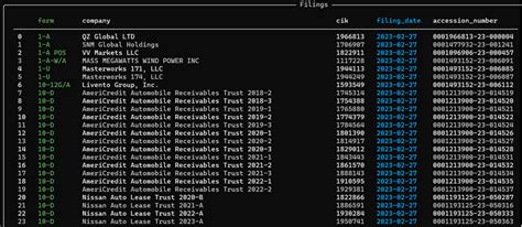 Github Dgunningedgartools Python Library For Working With Sec Edgar