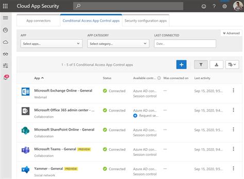Sharepoint Talk Secure Your Environment By Conditional Access And App