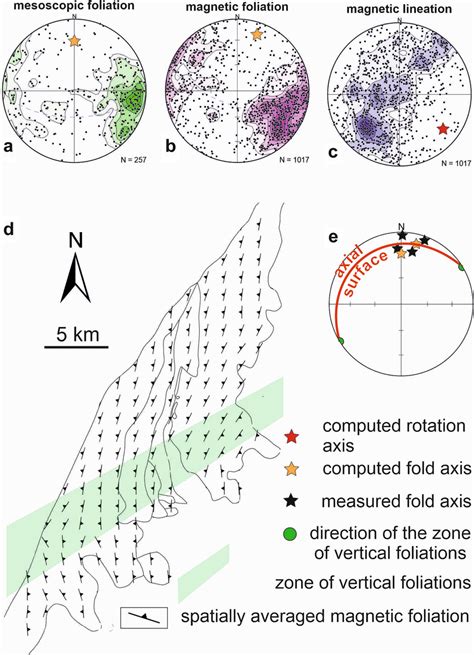 Orientations Of Structural Elements In Stereoplots Ac The Computed