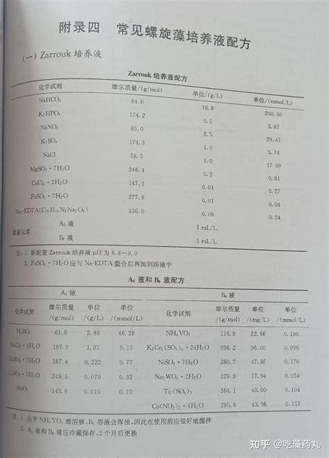 培养螺旋藻的常用培养基配方大全 知乎