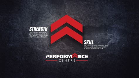 Science Driven Performance Science Driven Performance