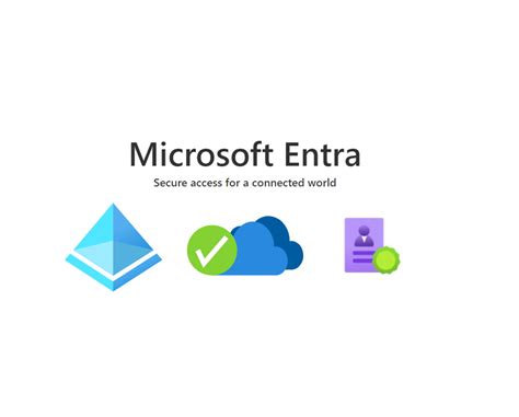 Microsoft Entra And Decentralized Identity — Verified Id By Krb Medium