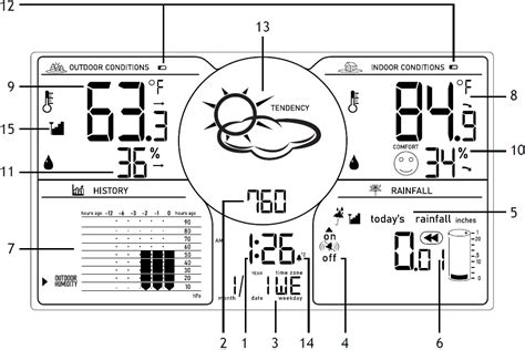 Toptracker Manual Input Not Displaying Pathtyred