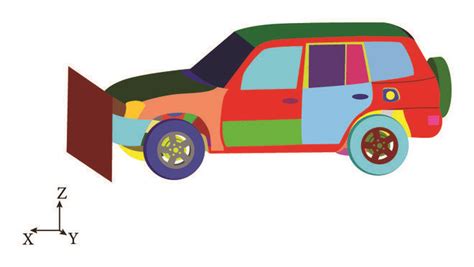 Finite Element Model Of 100 Frontal Collision Of Minibuses Download