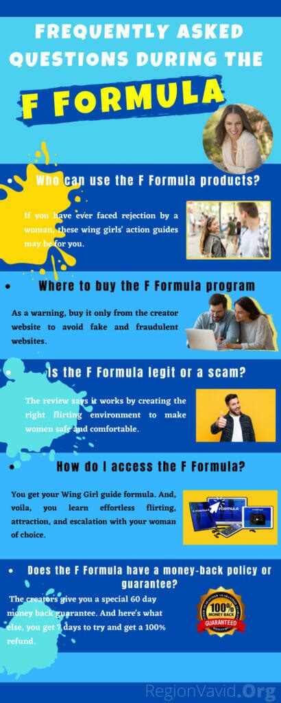 The F Formula Review The Pros Cons