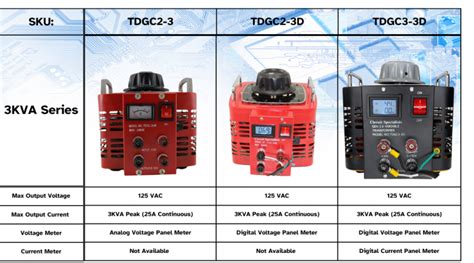 Variac Version 3 And Auto Transformer Fundamentals Simply Smarter Circuitry Blog