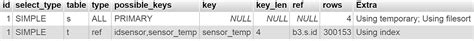 Optimization How To Make Faster Queries On My Mysql Table Stack