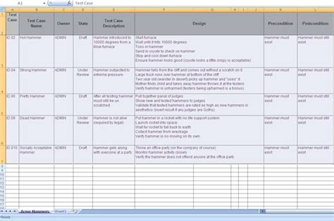 Mobile App Services Write Test Cases And Test Scenarios In Software Quality Assurance