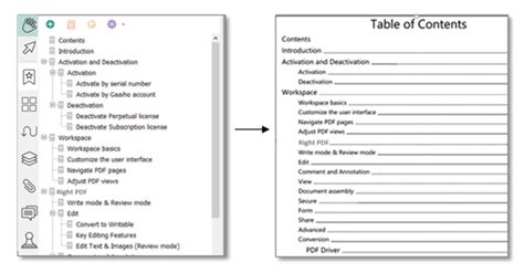 Convert Bookmarks To Table Of Contents Toc User Manuals Right Pdf