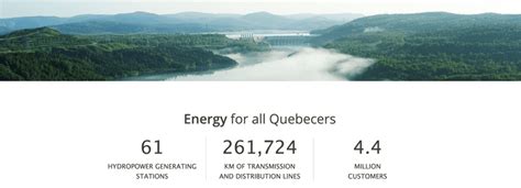 achieving sustainability goals using sap aem and btp services