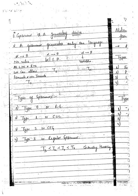 SOLUTION TOC Notes Theory Of Computation CSE Studypool
