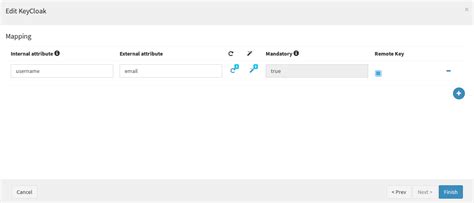 Apache Syncope SSO With Keycloack