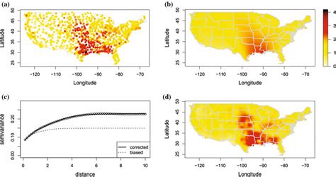 A Spatial Locations And Observed Values B Final Nonparametric Trend