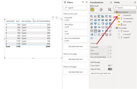 solved how to avoind this fact fact relation microsoft fabric community