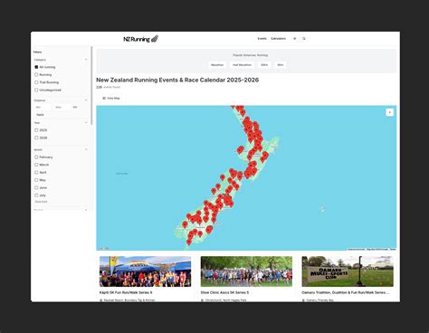 Running Pace Calculator Nz Race Time Predictor