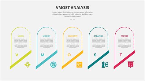 Vmost 분석 인포그래픽 개요 스타일 슬라이스 헤더가 있는 크리에이티브 테이블이 있는 테이블 슬라이드 프레젠테이션을 위한 슬라이스 바닥이 있는 원형 상자 0명에 대한 스톡